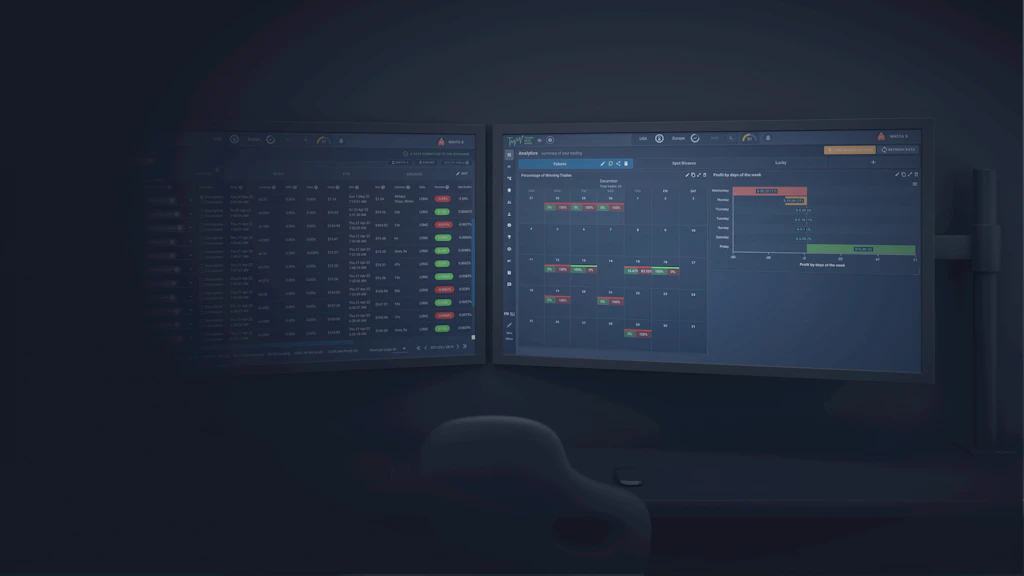 TraderMake.money - The Ultimate Trading Diary Pro for Traders - Trader ...